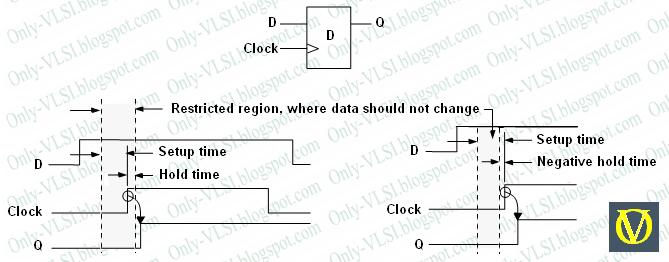 Matlab:data Type Mismatch Output Port 1 Of ‘xx‘ Is A Signal Of Data