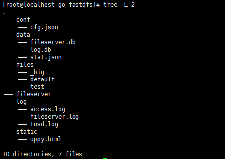 【golang分布式文件系统】go-fastdfs分布式文件系统搭建-CSDN博客
