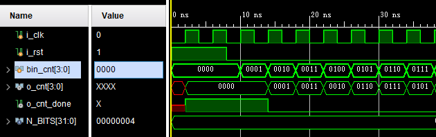 Verilog设计实例（2）一步一步实现一个多功能通用计数器多功能计数器程序 Csdn博客 1875