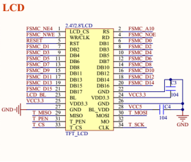TI杯基于FDC2214的手势识别设计(黑龙江省赛)_fdc2214工作流程图-CSDN博客