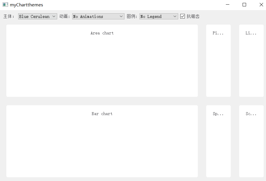 QT5.14.2自带Examples：Chart Themes_chartthemes-CSDN博客