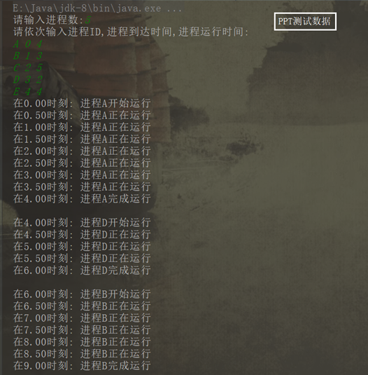操作系统：短作业优先算法SJF模拟（Java实现）_sjf算法流程图_NAREN_BLOG的博客-CSDN博客