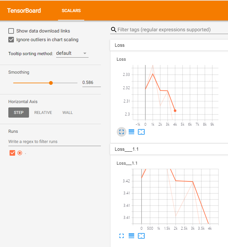 机器学习中几个关键操作_fix the layers before conv3-CSDN博客