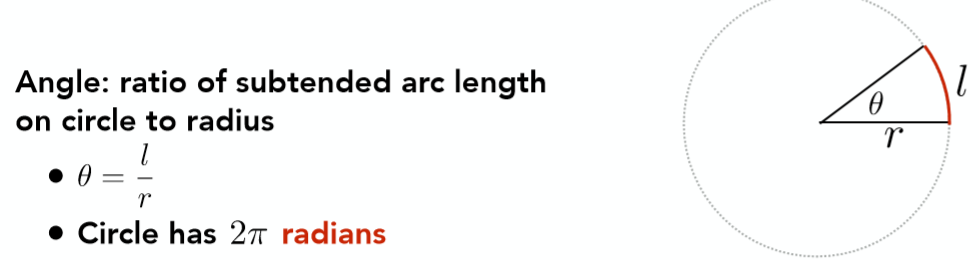 计算机图形学十四：基于物理渲染的基础知识(辐射度量学，BRDF和渲染方程)_从一张图分解出它的brdf分量-CSDN博客