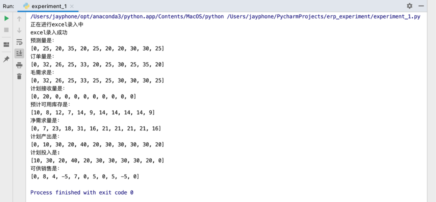 基于Python的ERP系统中主生产计划（MPS）的计算_可供销售量怎么计算-CSDN博客