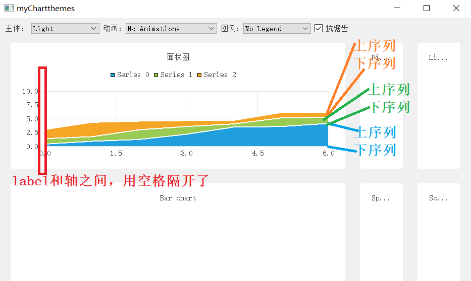 QT5.14.2自带Examples：Chart Themes_chartthemes-CSDN博客