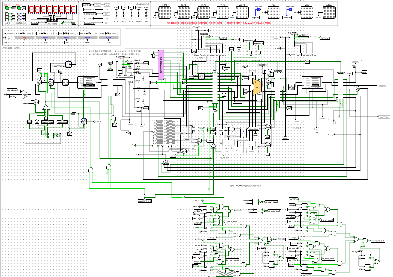 [华中科技计组实验]logisim完成单周期5级流水MIPS CPU_单周期mips cpu设计logisim代码-CSDN博客