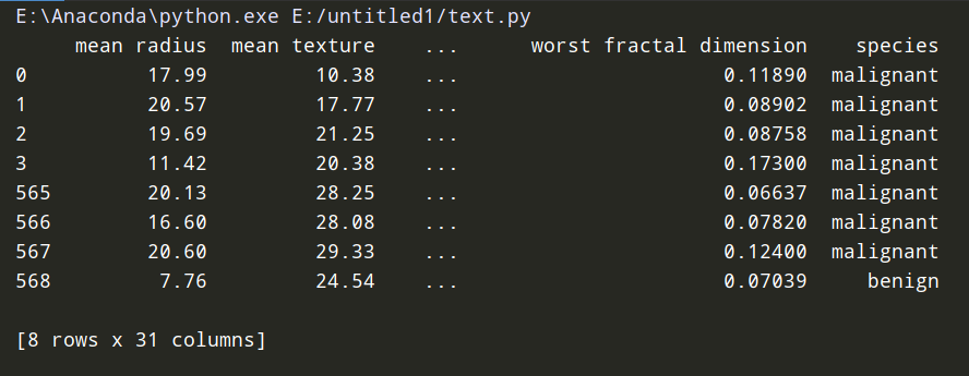 Sklearn到底是什么？_sklearn是什么-CSDN博客
