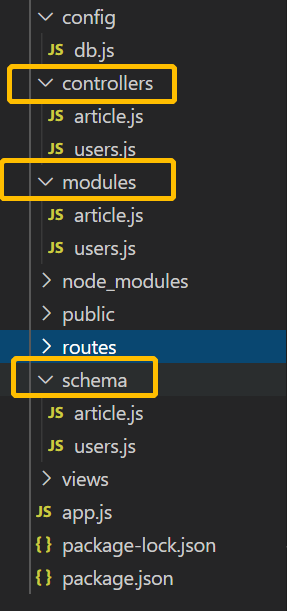 Koa2搭建注册用户后台koa2 Sequelize Mysql2 Csdn博客 