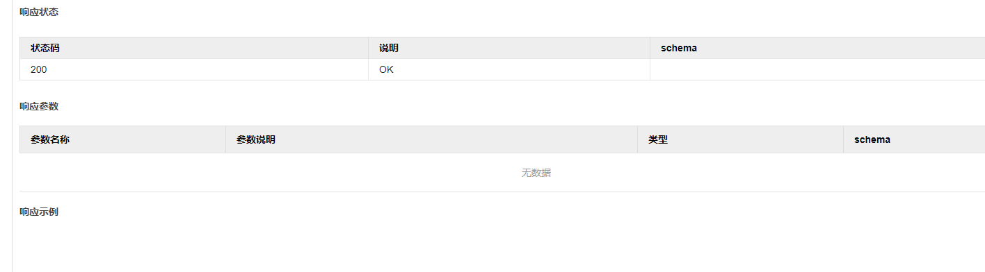 Springbootswagger不显示对象和字段备注遇到的大坑springboot Swagger不会显示返回对象类型的list的注解 