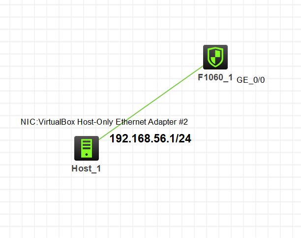 H3C防火墙的默认配置及console_line con0 is available-CSDN博客