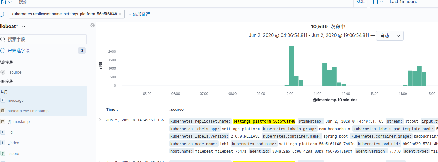 基于helm快速部署k8s日志采集分析系统EFK(Elasticsearch＋FileBeat＋Kibana)_helm安装efk-CSDN博客