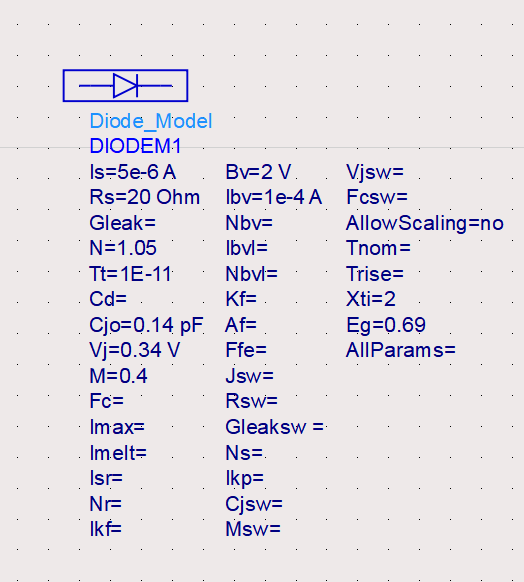 ADS如何建模_ads diode model-CSDN博客