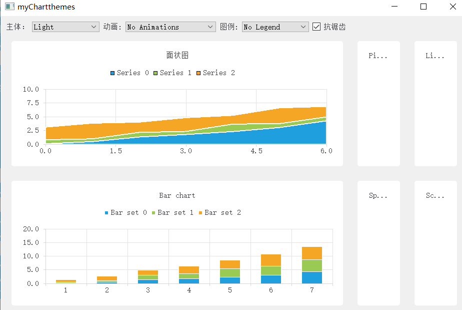 QT5.14.2自带Examples：Chart Themes_chartthemes-CSDN博客