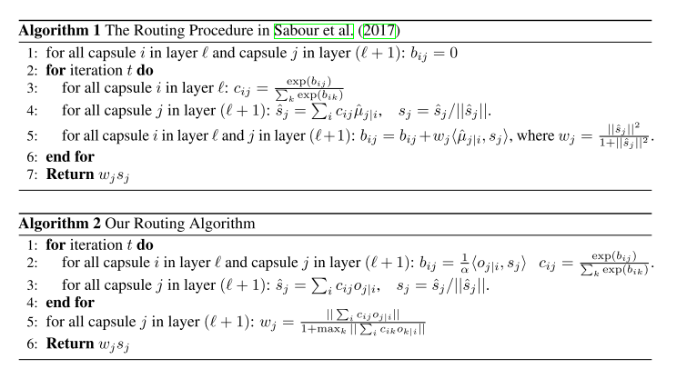 AN OPTIMIZATION VIEW ON DYNAMIC ROUTING BETWEEN CAPSULES 翻译-CSDN博客