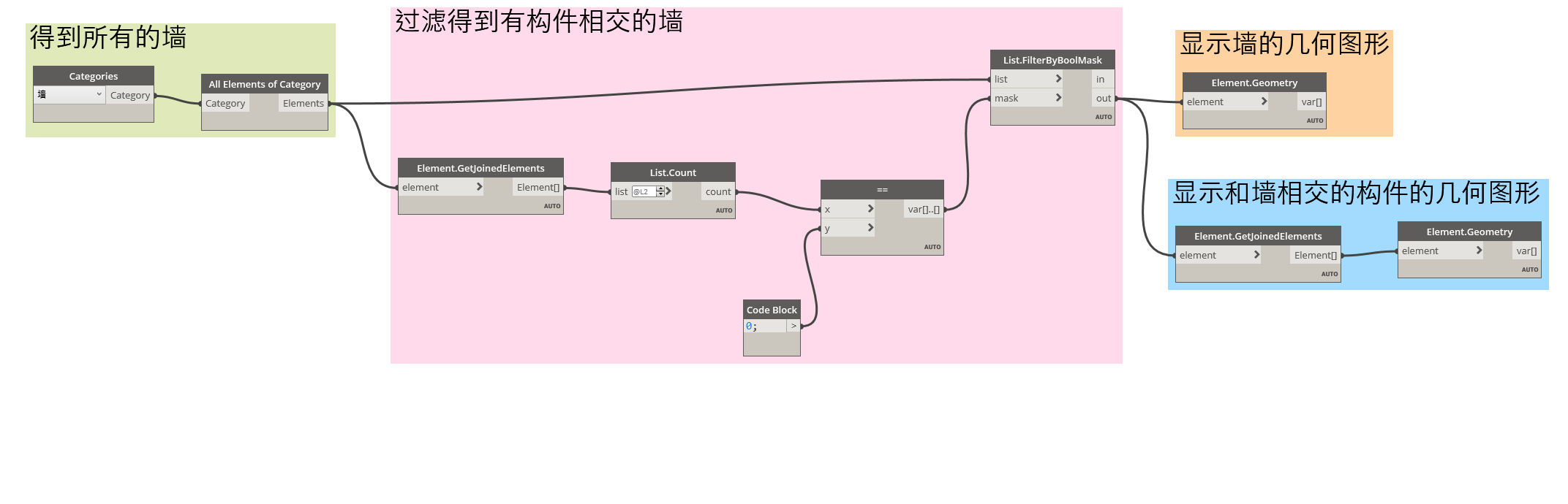 Dynamo For Revit: Join Geometry 找出模型中和墙相交的构件_dynamo门和墙相交就死机-CSDN博客