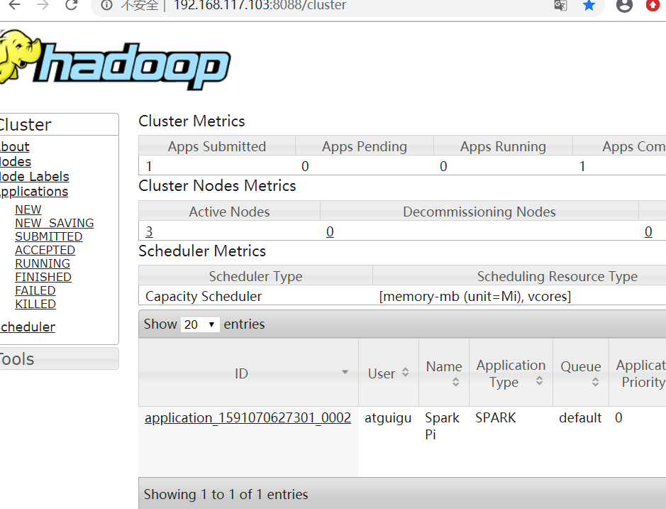 Spark 03 ——spark四种运行部署模式：local模式、standalone模式、yarn模式、windows模式 Spark