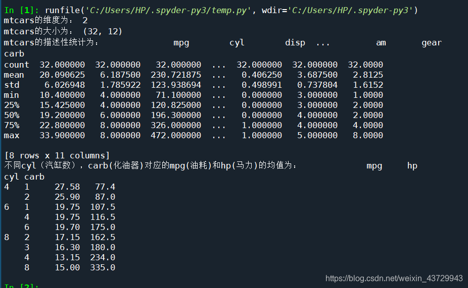 Python 第4章 Pandas统计分析基础操作题:读取mtcars数据集并实现以下操作。mtcars数据集下载 Csdn博客