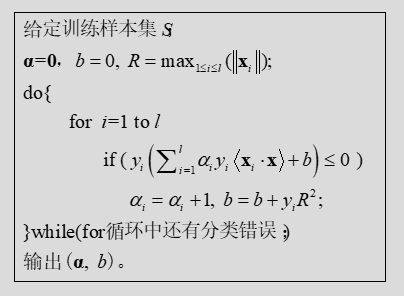 Widrow-Hoff(Adaline)算法的对偶形式_widrow的adaline-CSDN博客