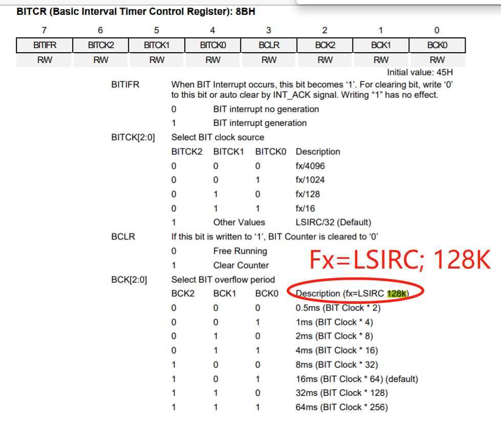 A96G140&A96G148的WDT(BIT)看门狗溢出时钟计算公式_wdtcr = 0xe1-CSDN博客