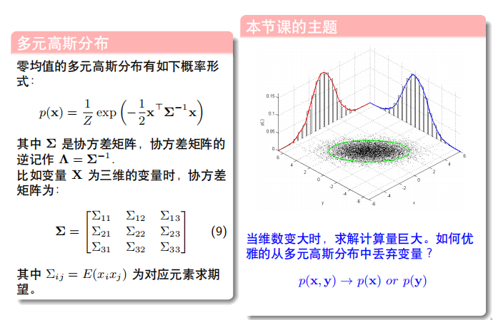 视觉VIO基础知识---舒尔补的应用_舒尔补在slam和vio的作用-CSDN博客