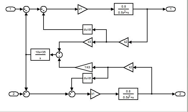 MATLAB由传递函数框图求总传递函数_matlab如何将方框图转化为传递函数-CSDN博客