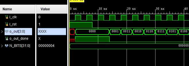 Verilog设计实例（2）一步一步实现一个多功能通用计数器多功能计数器程序 Csdn博客 