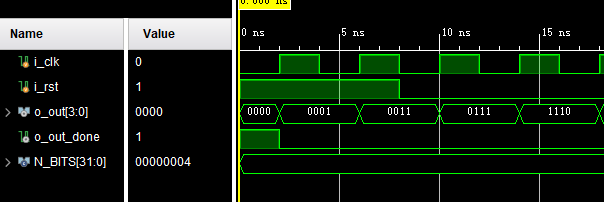 Verilog设计实例（2）一步一步实现一个多功能通用计数器_多功能计数器程序-CSDN博客