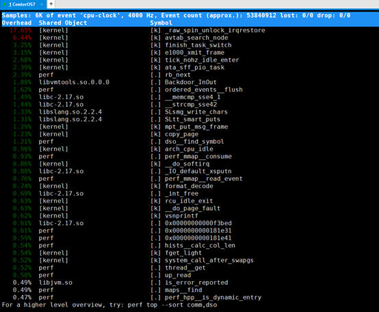 perf性能分析带你具备高级运维的基础能力_perf stat-CSDN博客