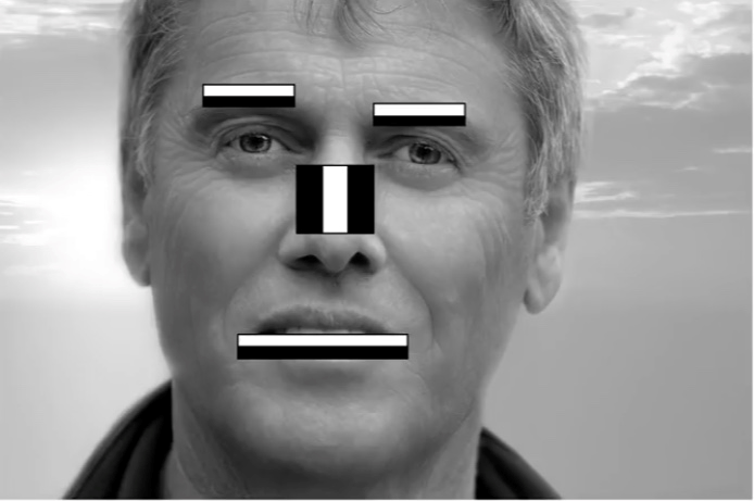 python+opencv入门-基于Harr特征的人脸检测分类器_第1关python:基于harr特征的人脸检测分类器-CSDN博客