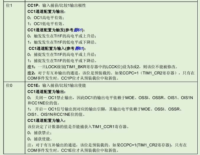 STM8学习笔记---PWM互补波形输出_pwm互补输出的作用-CSDN博客