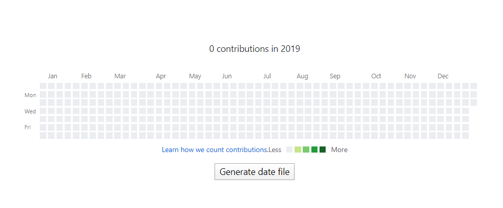 Ghat 装饰你的GitHub贡献表(日历表) contribution table(calendar)_github日历图标-CSDN博客