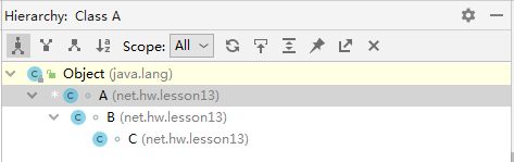 Java讲课笔记13：类的继承_howard2005的专栏-CSDN博客_java讲课笔记13