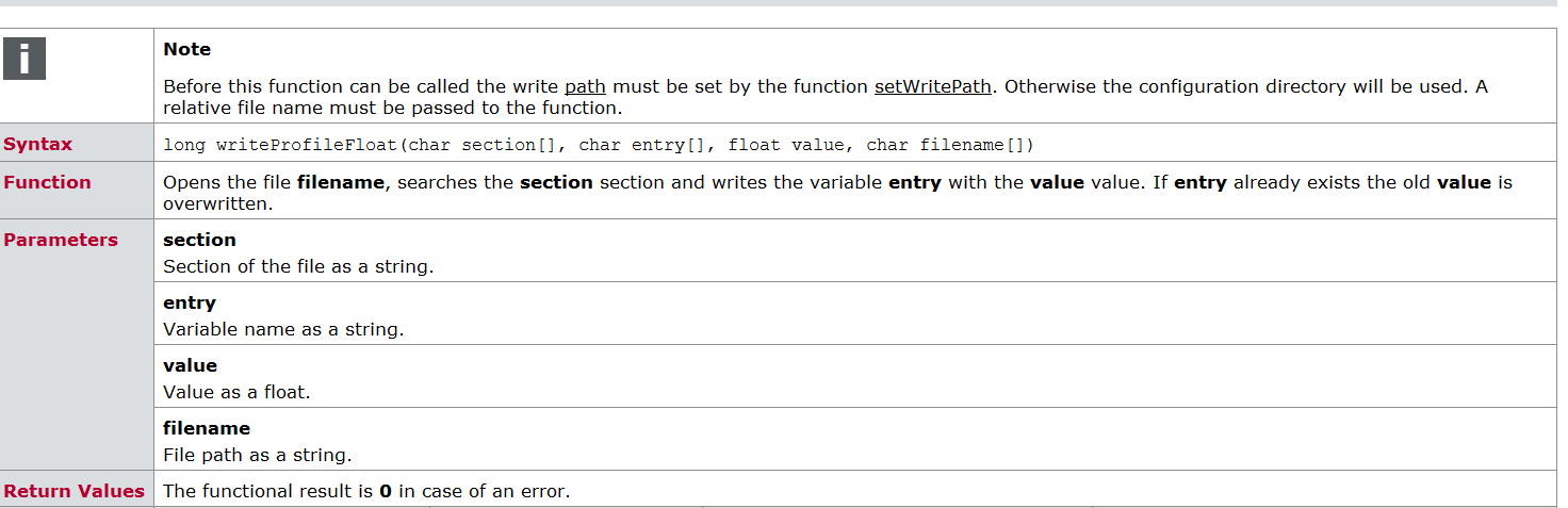 The operation of INI configuration file in Capl script - Programmer Sought