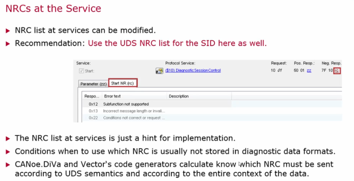 [Graphic CDD] Use CANdelaStudio to edit the diagnostic description CDD file to get you started ...