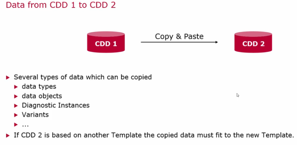 [Graphic CDD] Use CANdelaStudio to edit the diagnostic description CDD ...