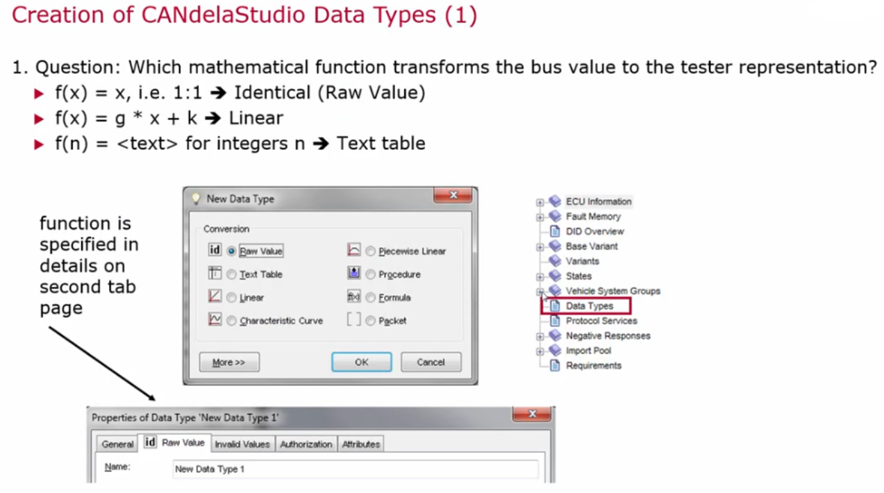 [Graphic CDD] Use CANdelaStudio to edit the diagnostic description CDD file to get you started ...
