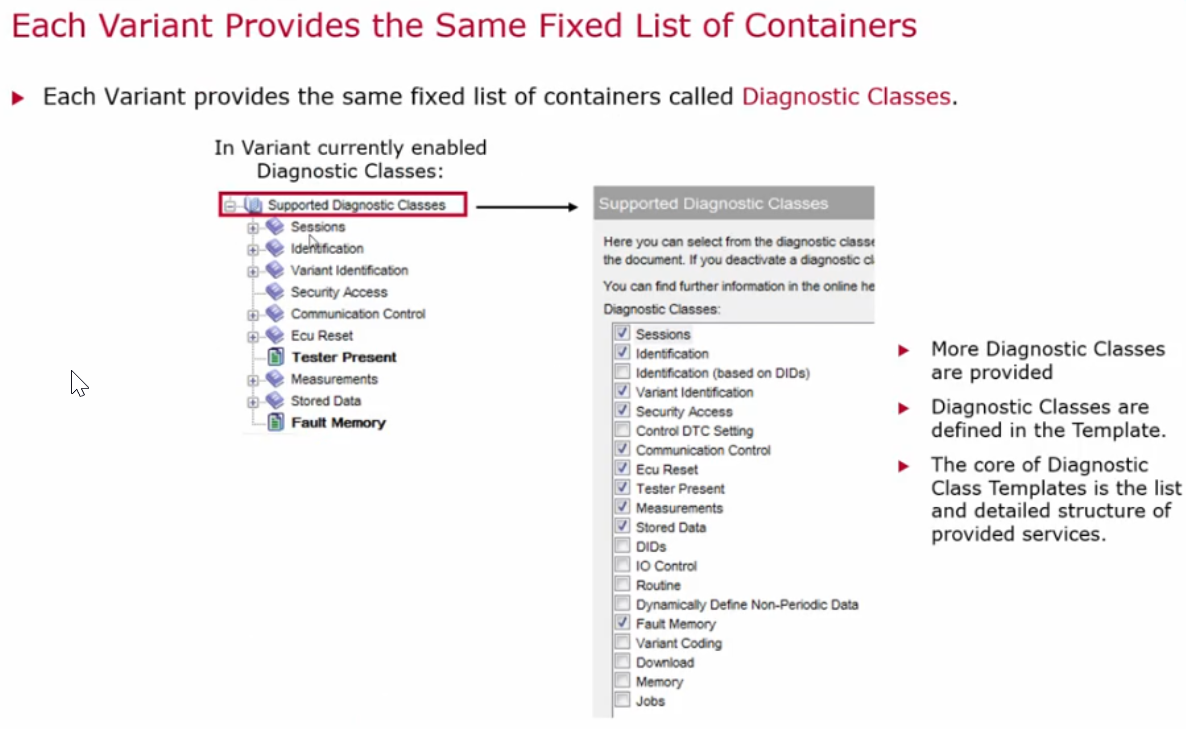 【图解CDD】利用CANdelaStudio编辑诊断描述CDD文件带你入门到精通-CSDN博客