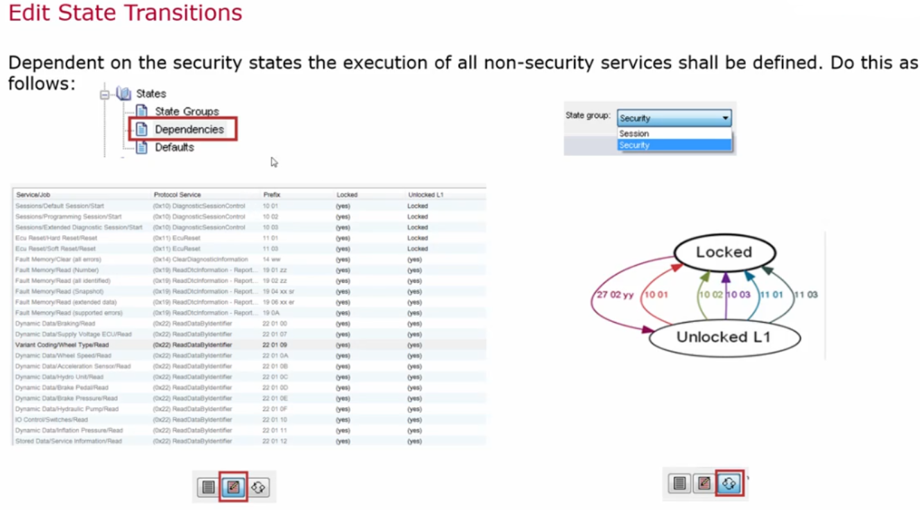 [Graphic CDD] Use CANdelaStudio to edit the diagnostic description CDD ...