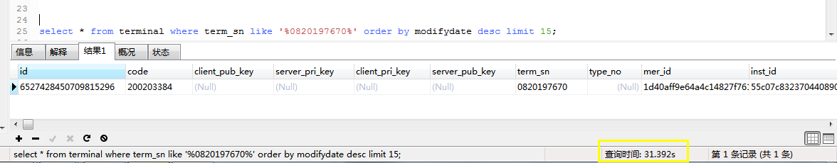 记一次order by 索引导致sql慢问题_sql不加orderby很快,但是加上就很慢,并且orderby字段加索引了-CSDN博客