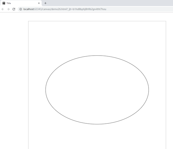 canvas笔记-扩展canvas的context及画椭圆及浏览器兼容问题_context.ellipse-CSDN博客