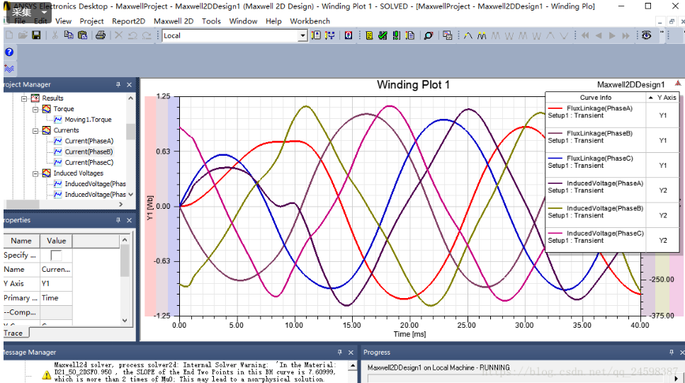 Ansys (Ansoft) Maxwell RMxprt 电机仿真入门详细教程_maxwell定子辅助槽-CSDN博客