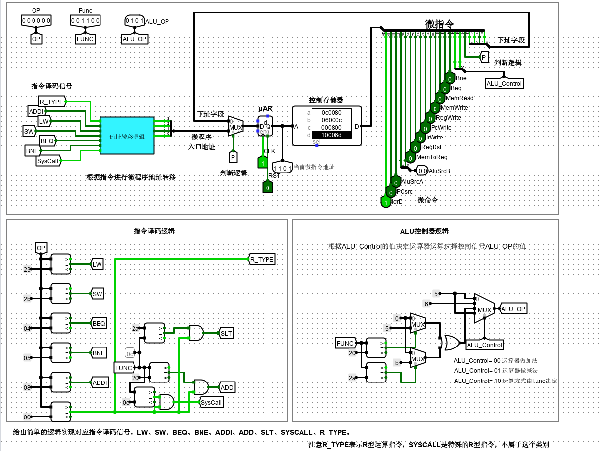 [华中科技计组实验]logisim完成8指令多周期(微程序)MIPS CPU_华中科技大学多周期mips实验心得-CSDN博客