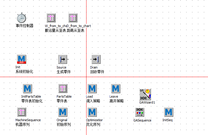 Plant Simulation 学习笔记（一）_plant simulation 如何定义尺寸-CSDN博客