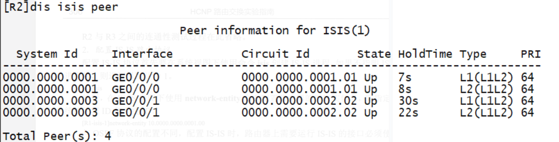 IS-IS基本配置（学习笔记+实验验证）_is–is基本配置-CSDN博客
