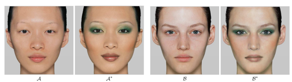 读论文：LADN: Local Adversarial Disentangling Network for Facial Makeup and De-Makeup_demakeup-CSDN博客