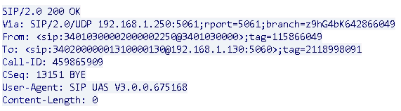 GB28181学习笔记6 解析invite命令_gb28181 invite-CSDN博客