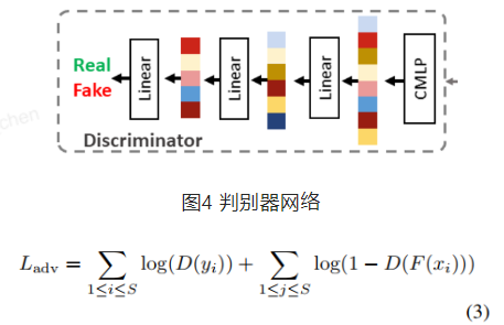 【论文阅读】PF-Net: Point Fractal Network for 3D Point Cloud Completion_cmlp和mlp-CSDN博客