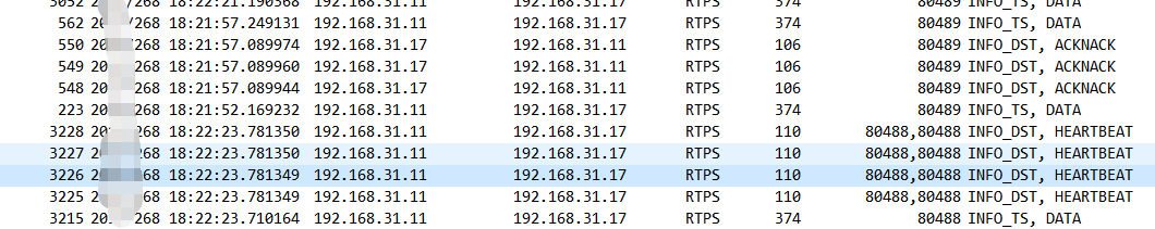 深入分析 RTPS协议_rtps报文解析-CSDN博客