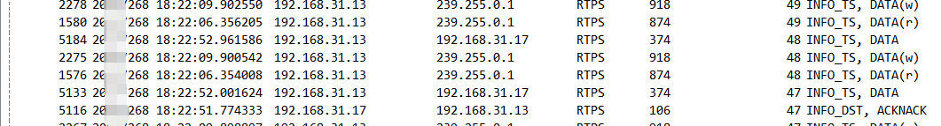 深入分析 RTPS协议_rtps报文解析-CSDN博客